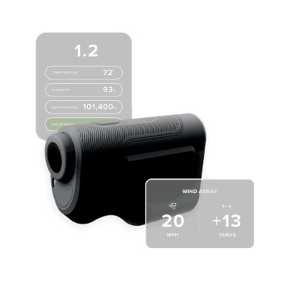 Used Precision Pro R1 Smart Grey / White / Green GPS/Range Finders Golf ...