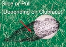 Pro Tip: How to Read Your Divots